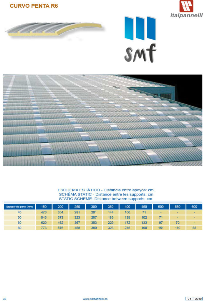 13-CURVO PENTA R6 | Servicios y Montajes Formidables